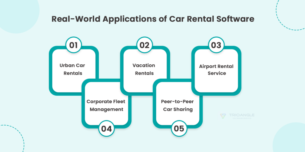 Car Rental Software: The Definitive Guide - Trioangle Blog