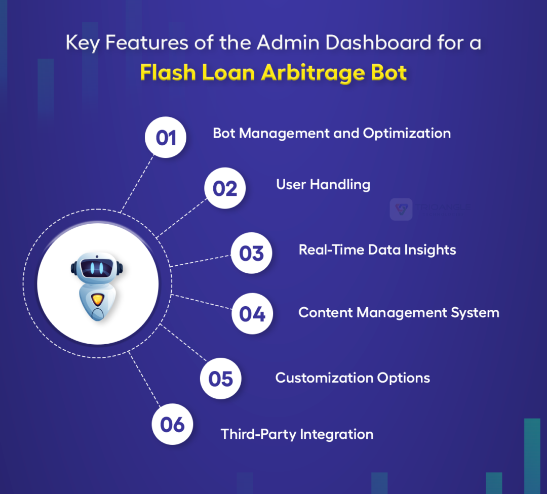 Why Flash Loan Arbitrage Bot Are a Game-Changer in DeFi