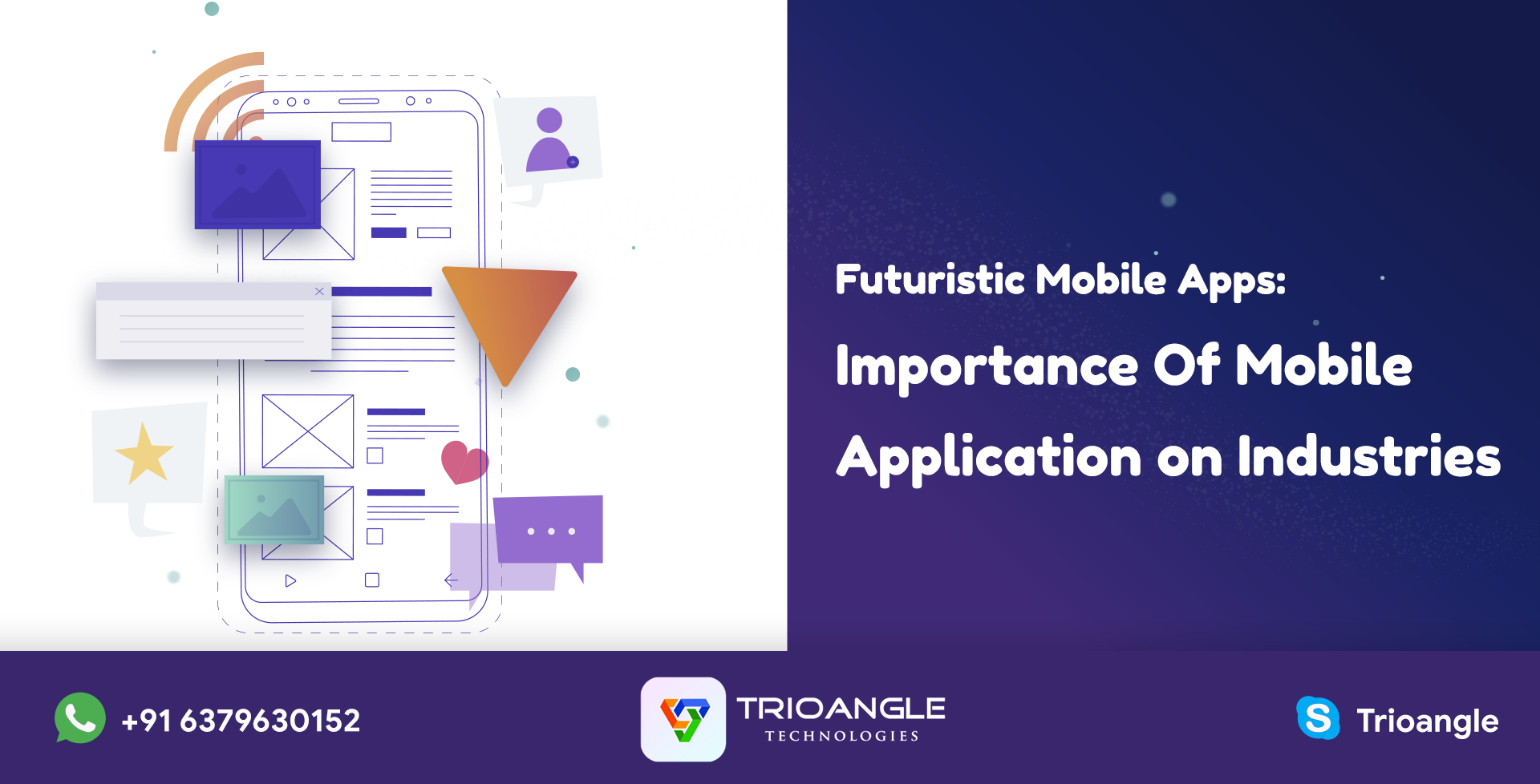 Futuristic Mobile Apps: Importance Of Mobile Application on Industries ...