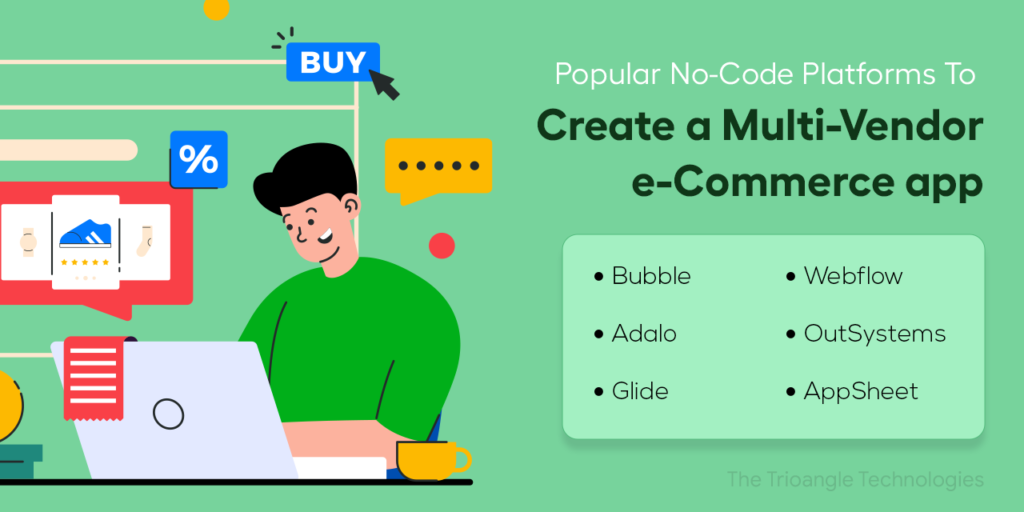How to Start A Multi Vendor Ecommerce Business?