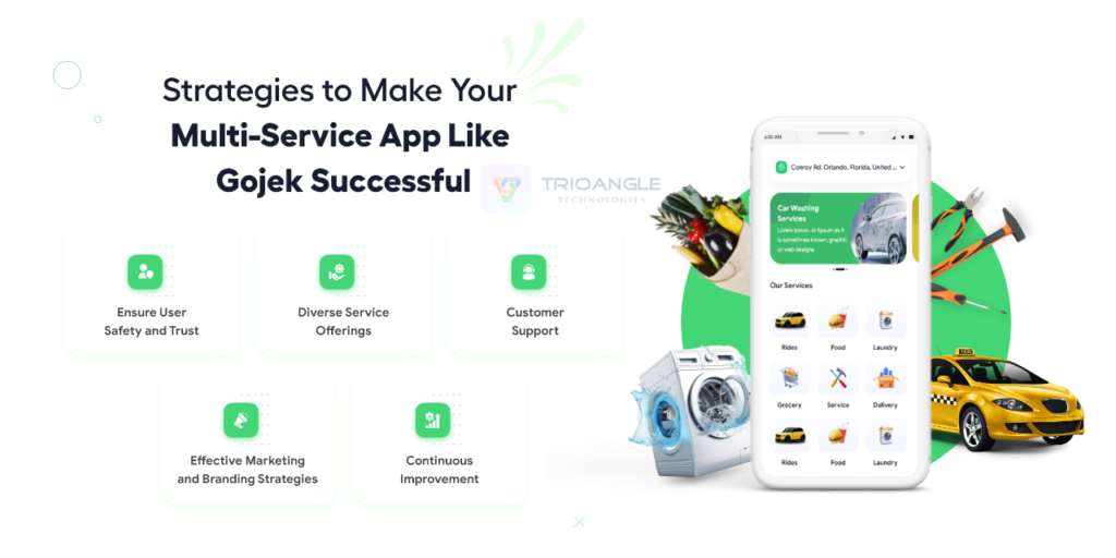 How to Develop an On-Demand Multi-Service App Like Gojek? - Trioangle Blog