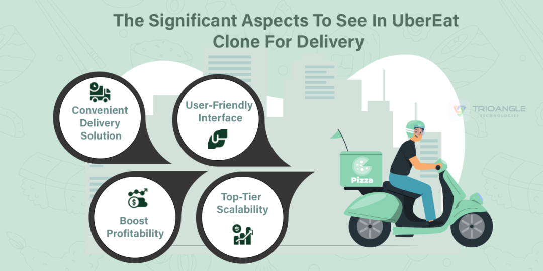 UberEats Clone For Delivery: Revolutionizing Courier Service ...