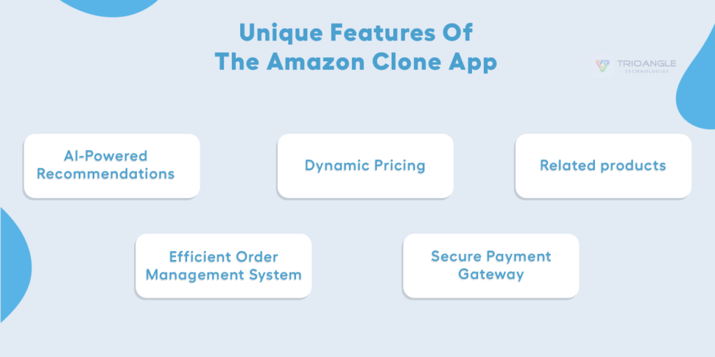 Amazon Clone: The Optimal Choice for Startup Success