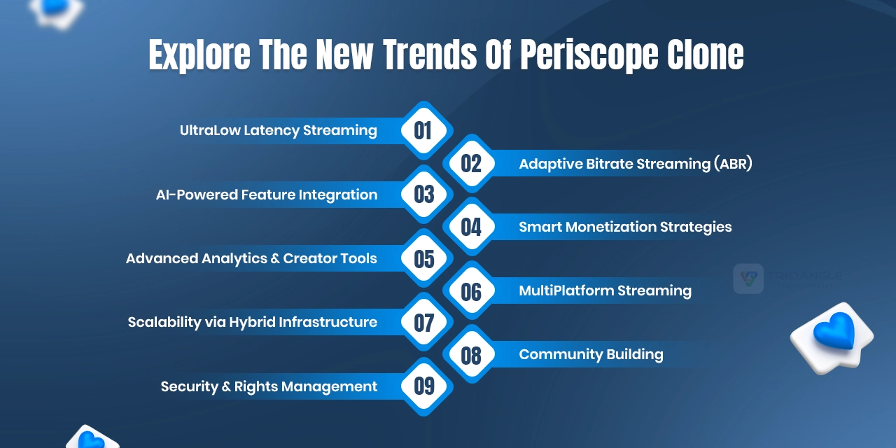 What’s Streaming Now: Periscope Clone Trends to Watch Closely ...